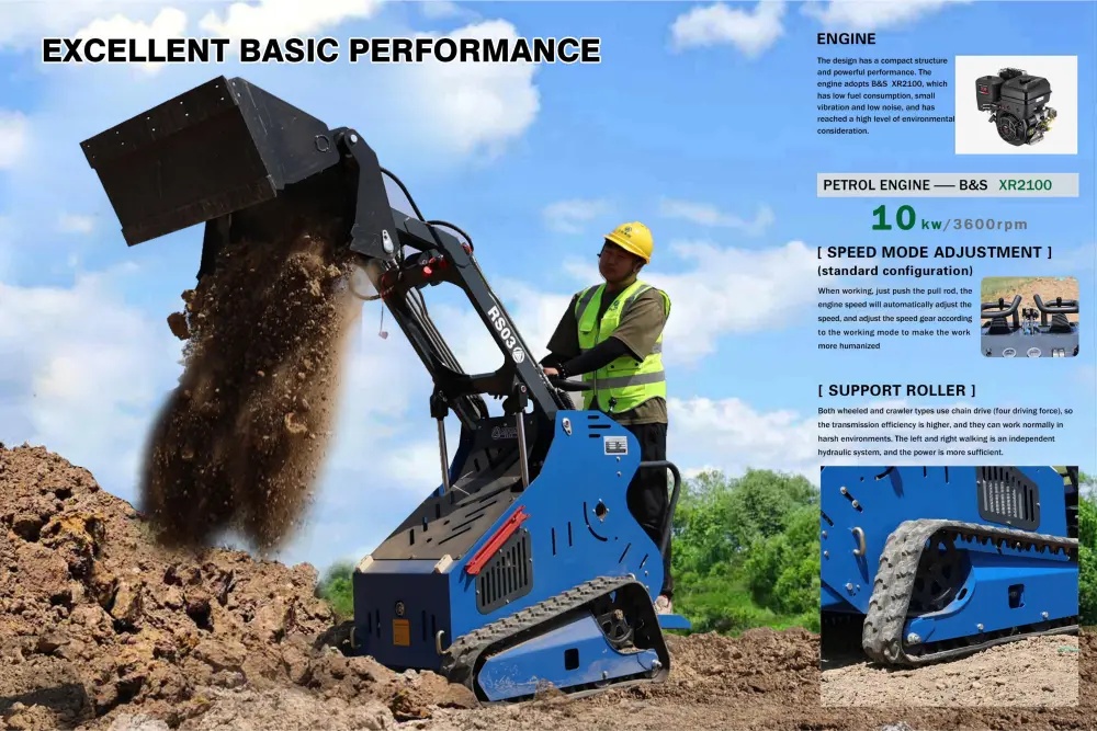 Track vs. Wheel Skid Steer: Which One Is Best for You? - Chinese Mini ...