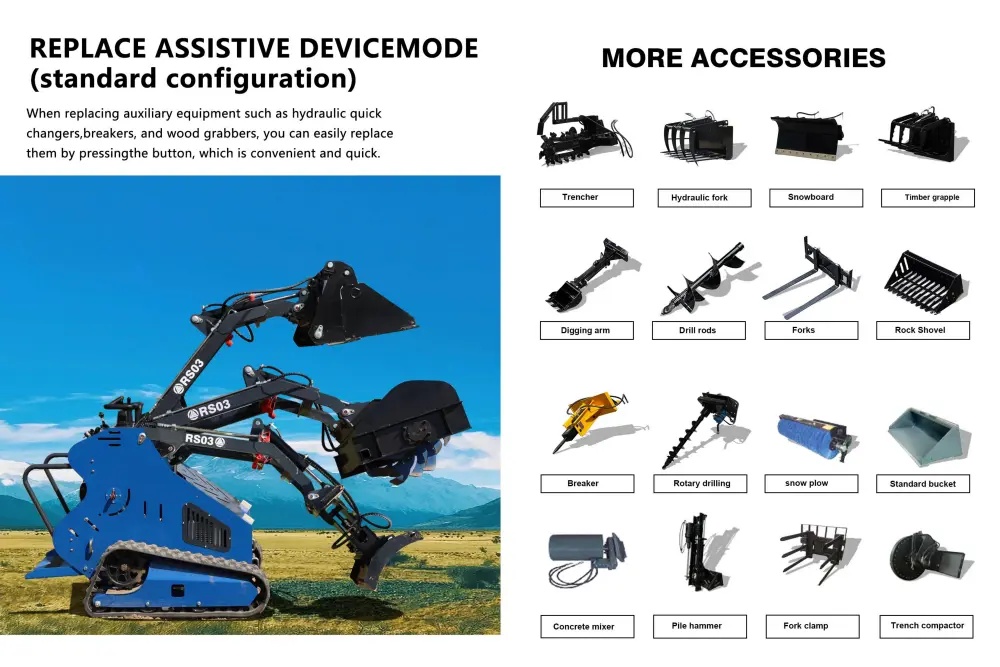 Track vs. Wheel Skid Steer: Which One Is Best for You? - Chinese Mini ...
